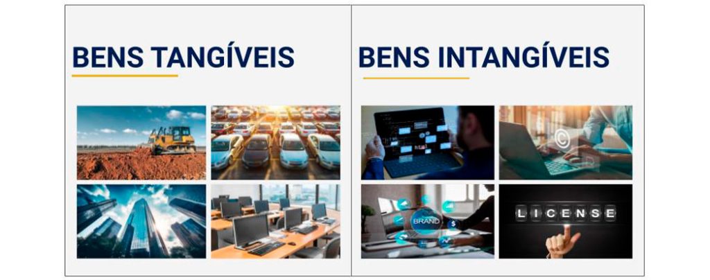 O que é Ativo Imobilizado? Conceito Explicado | AfixCode